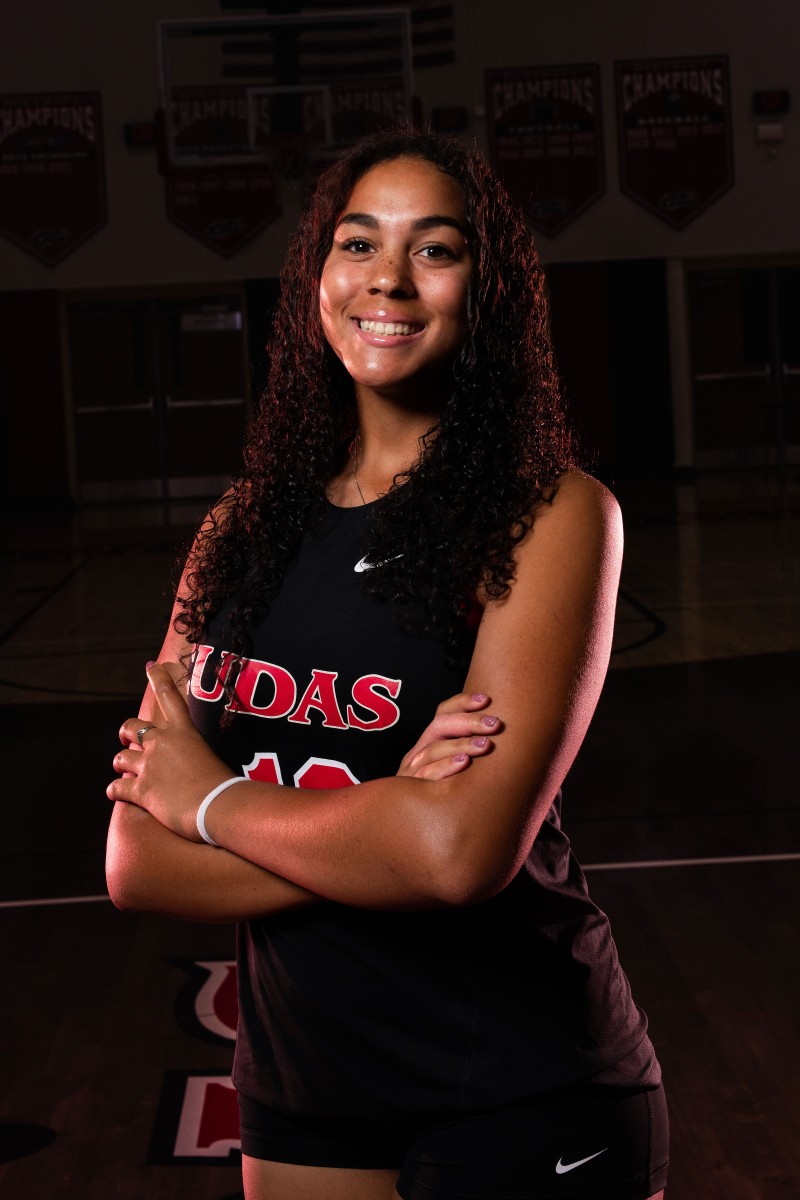 Players | Cudas Beach Volleyball